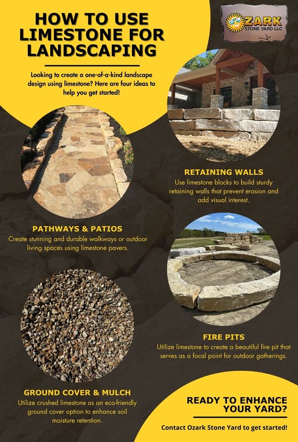 Local Limestone Suppliers in Lake Ozark, MO - Learn More - Ozark Stone Yard